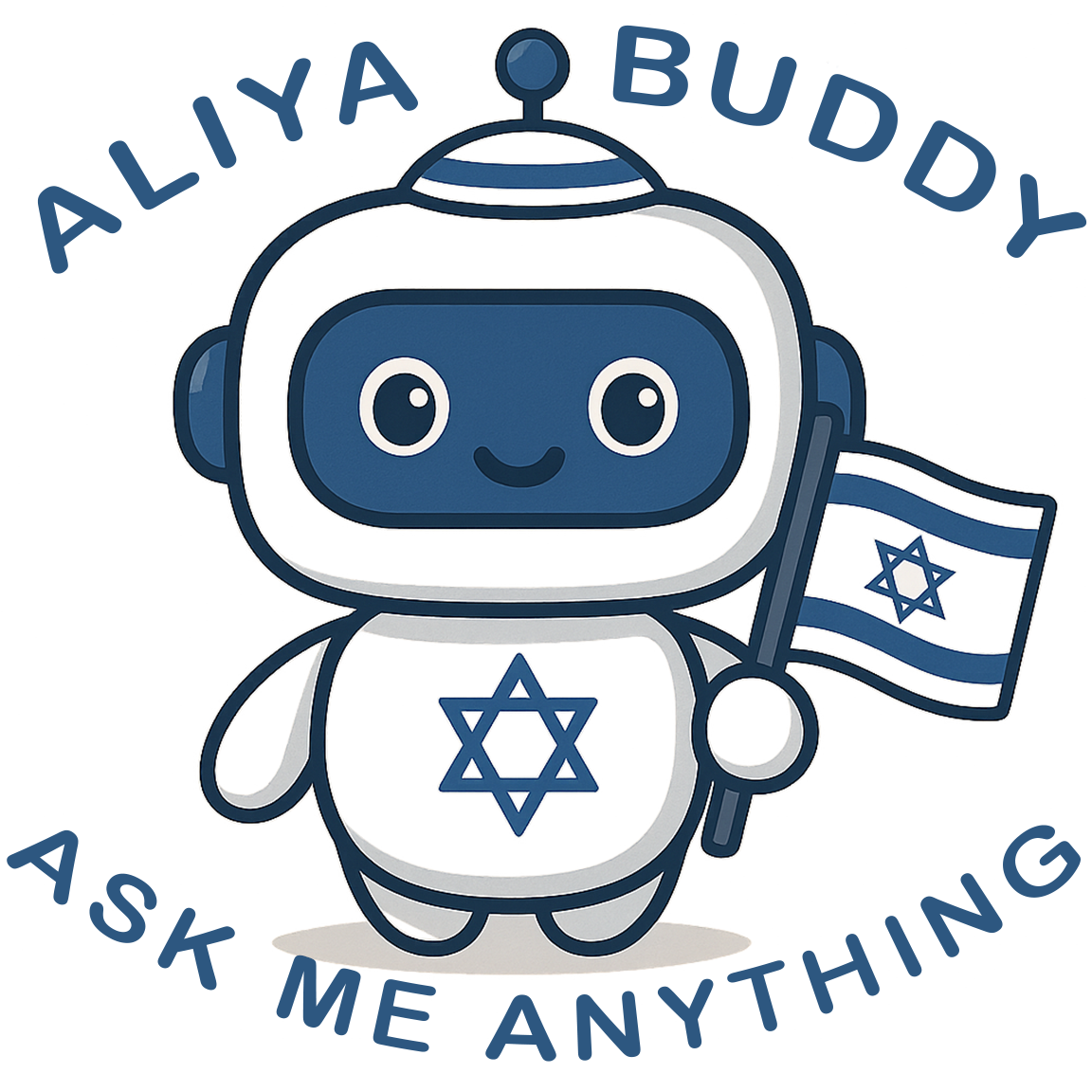 Aliya Financial - Cross-Border Financial Planning for Successful Aliyah